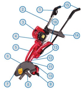 Atom 562 Professional Lawn Edger | B.W. Machinery
